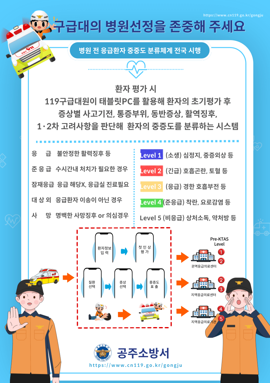 공주소방서, 구급대의 병원선정(pre-KTAS)을 존중해 주세요!